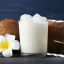Cocktails, Cocktailrezepte suchen und finden | Kochrezepte.at